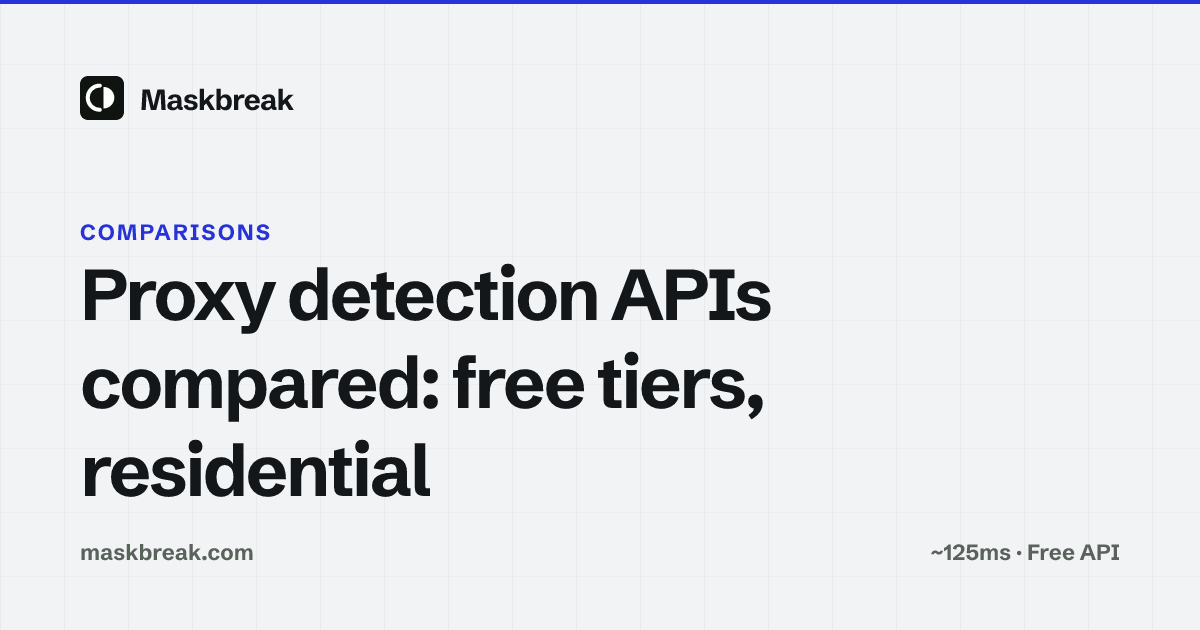 Proxy detection APIs compared: free tiers (2026) | Maskbreak